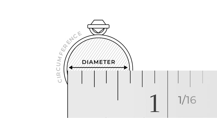 Read Tips and Tricks on How to Size Your Rings - HAVERHILL